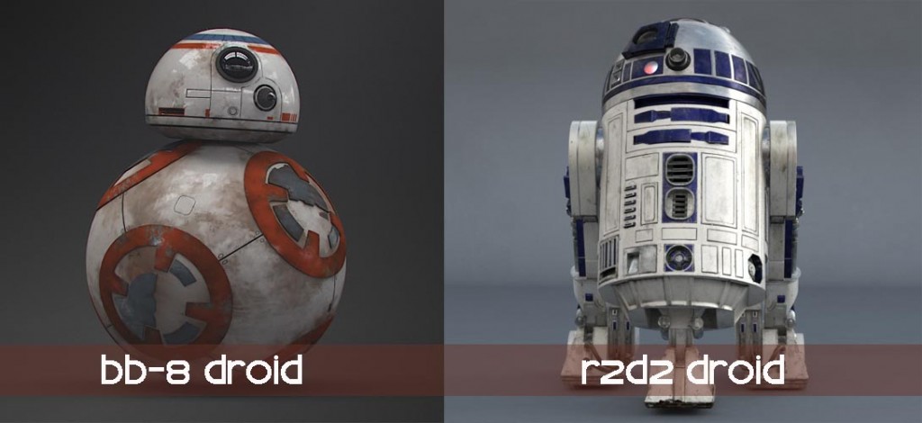 BB-8 Starwars Droid Akıllı Robot » TechWorm