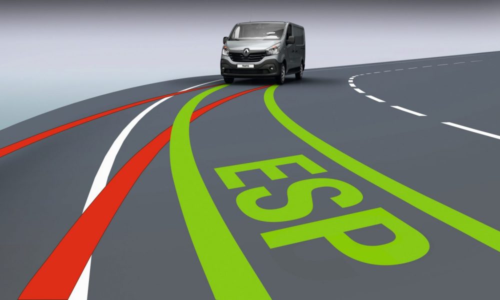 ESP Nedir? ESP Nasıl Çalışır? » TechWorm