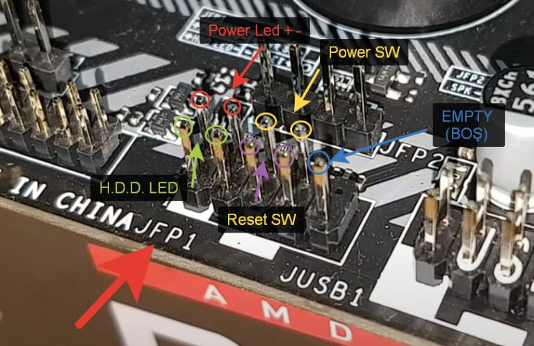 JFP1 ve JFP2 Ön Panel Bağlantıları Nedir? » TechWorm